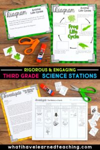 Rigorous Third Grade Science Curriculum for NGSS