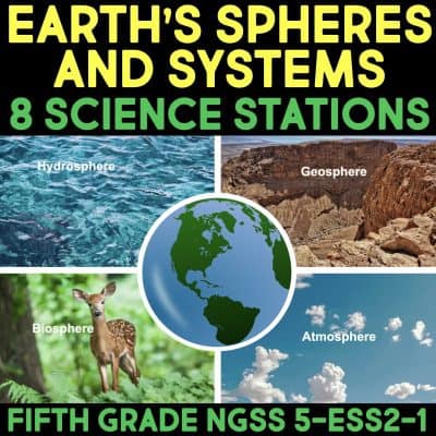 Earth's Spheres and Systems Science Station UNIT BUNDLE