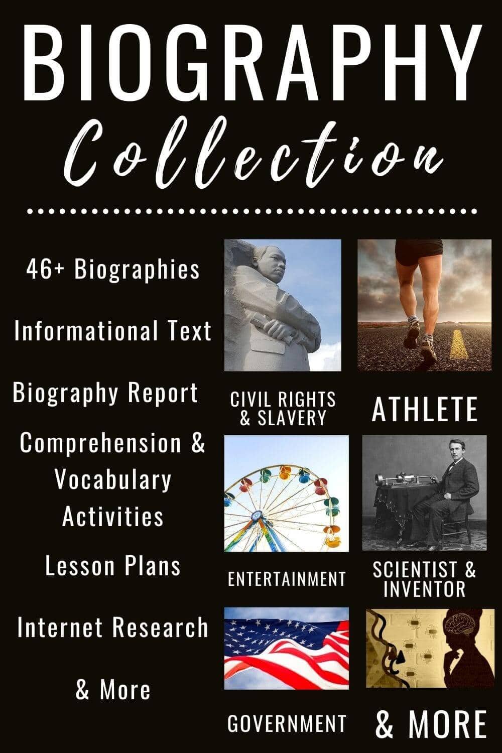 Biographies of Famous People for Elementary Students