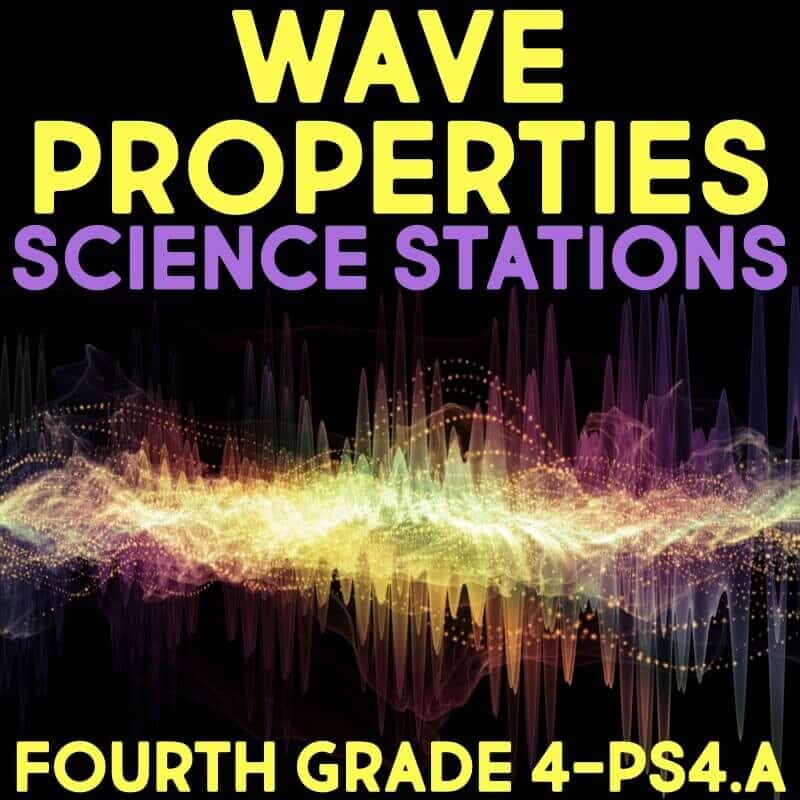 Wave Properties BUNDLE Science Stations