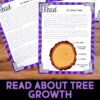 Structure & Function BUNDLE: How Organisms Live, Behave, Reproduce, Grow