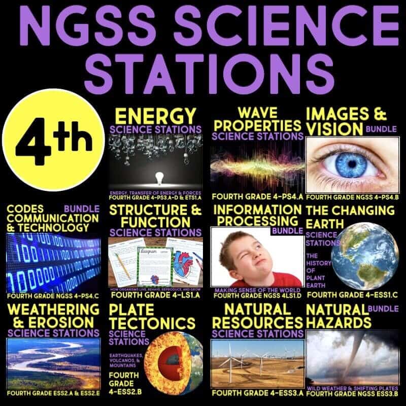 4th Grade NGSS Science Station Yearlong BUNDLE