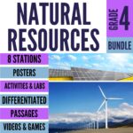 Natural Resources - Fuel for the Future BUNDLE