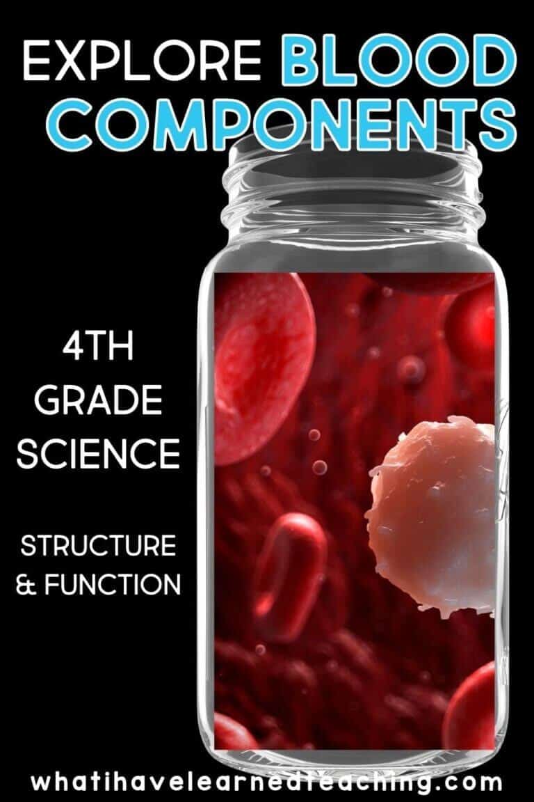 Teaching Ideas for From Molecules to Organisms -Structures and Processes