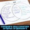 Urban, Rural and Suburban - Describe & Compare and Contrast Unit