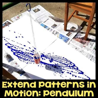 Patterns in Motion 5E Unit for Force and Motion Third Grade