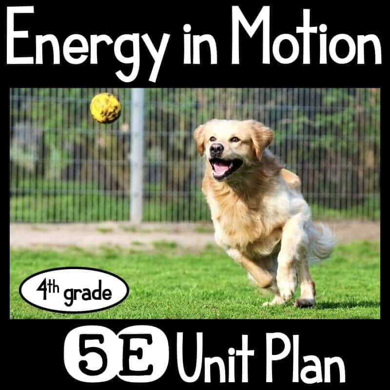 Energy in Motion 5E Science Unit Plan for Fourth Grade 4-PS3-1