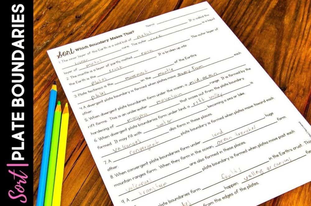 Plate Boundaries Sort - Fourth Grade Science Station