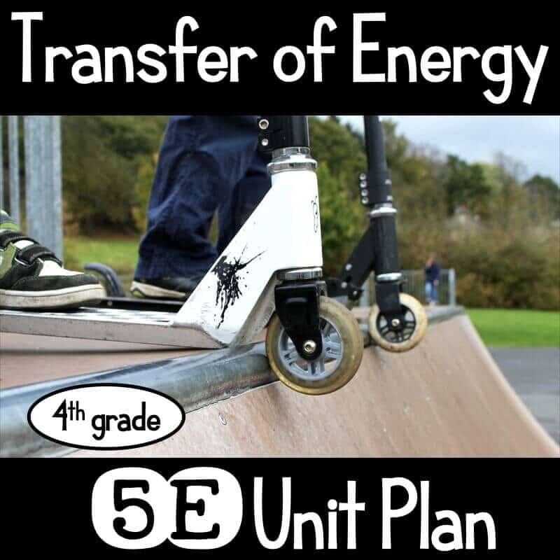 Transfer of Energy 5E Science Unit Plan for Fourth Grade | 4-PS3-2