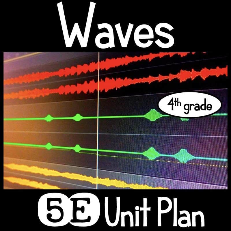 Waves 5E Science Unit Plan for Fourth Grade | 4-PS4-1