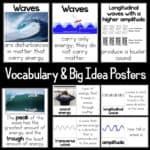 Waves 5E Science Unit Plan for Fourth Grade | 4-PS4-1