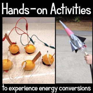 Energy of Conversions 5E Science Unit Plan for Fourth Grade | 4-PS3-4