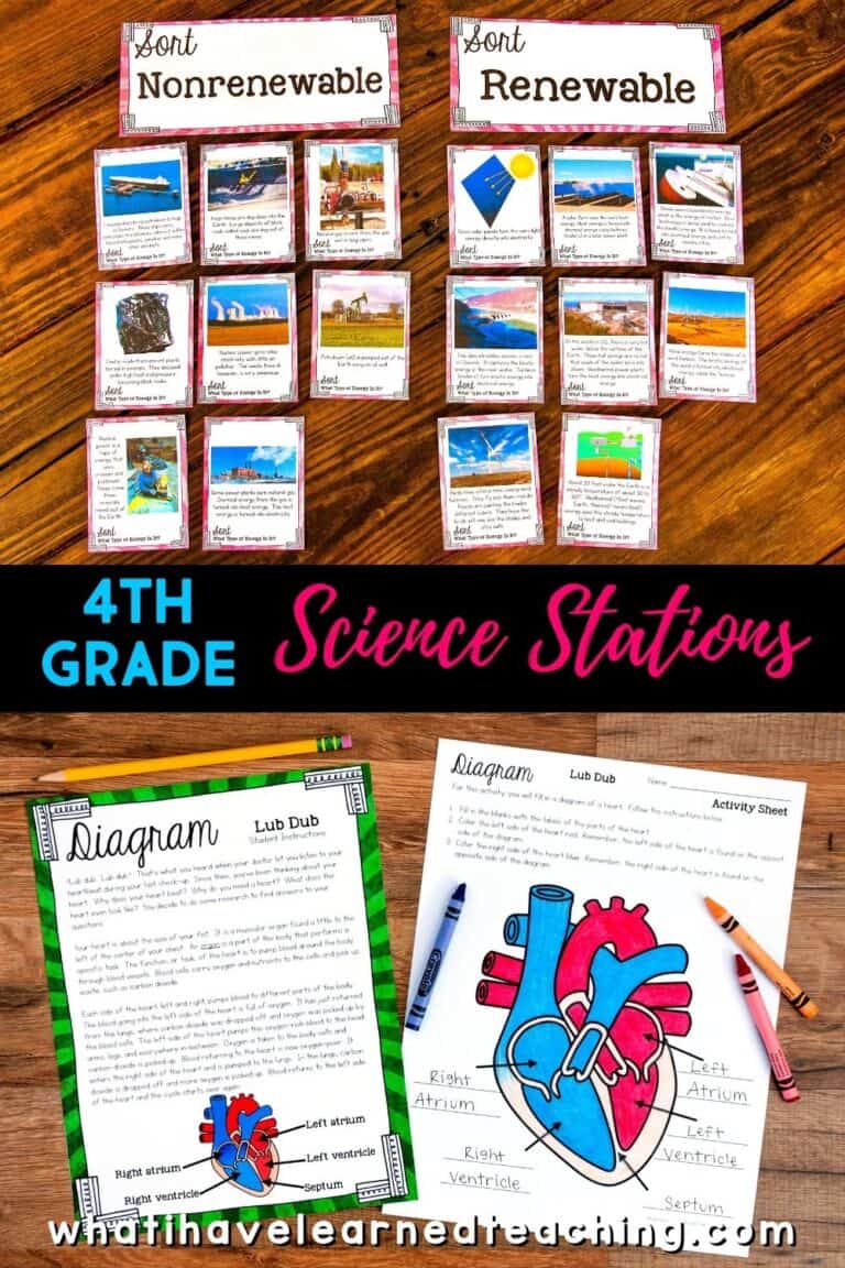 11 Hands-on Fourth Grade Science Units for NGSS