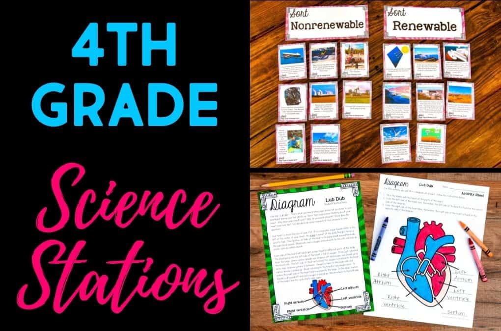 Fourth Grade Science Station Units For NGSS