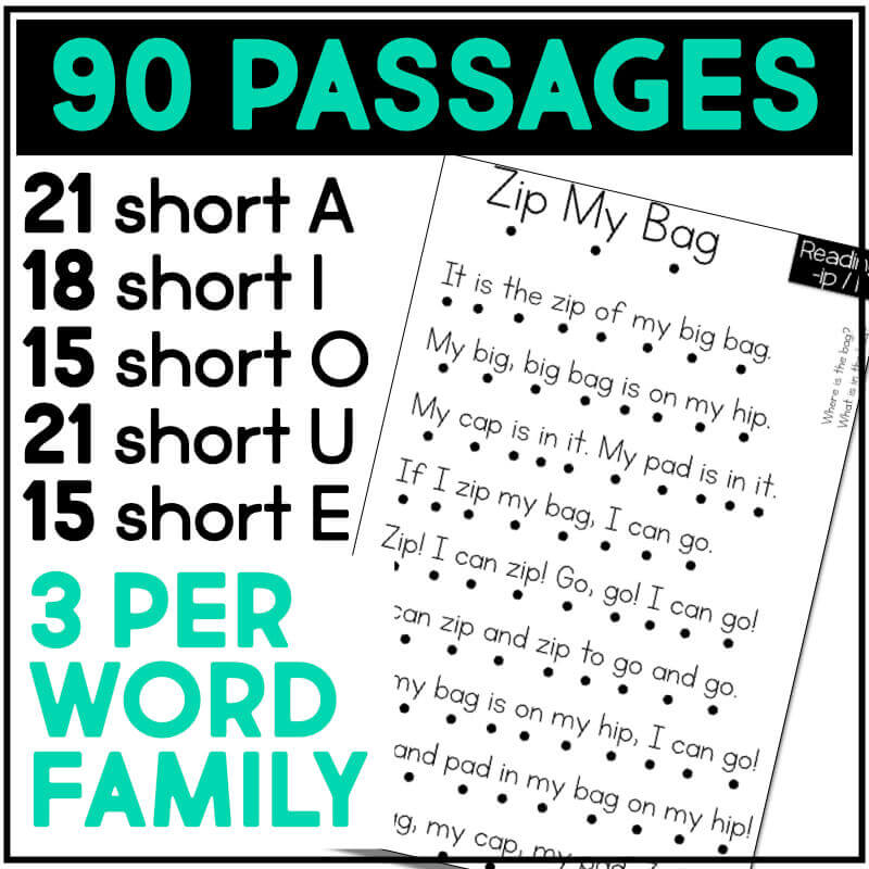 CVC Phonics Passages by Word Family BUNDLE