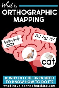 Heart Word Method: Mapping Sight Words using SoR