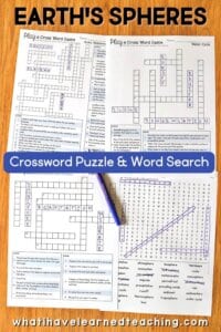 Earth's Spheres & Systems 5th Grade Science Centers