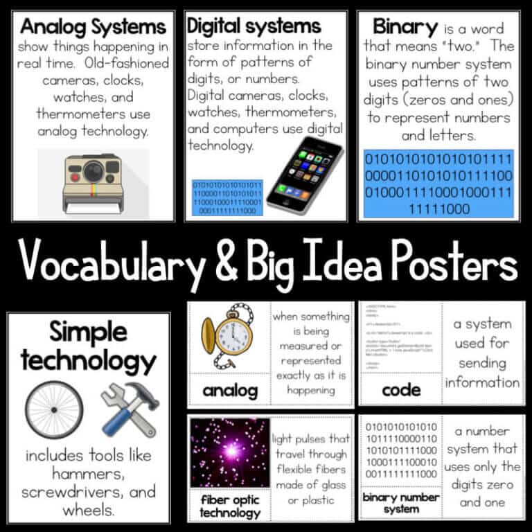 Information Technology 5E NGSS Science Unit Plan