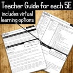 Light Energy 5E NGSS Science Unit Plan
