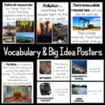 Natural Resources 5E NGSS Science Unit Plan