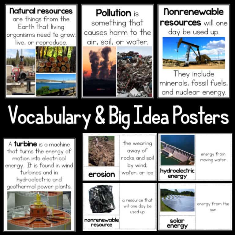 Natural Resources 5E NGSS Science Unit Plan