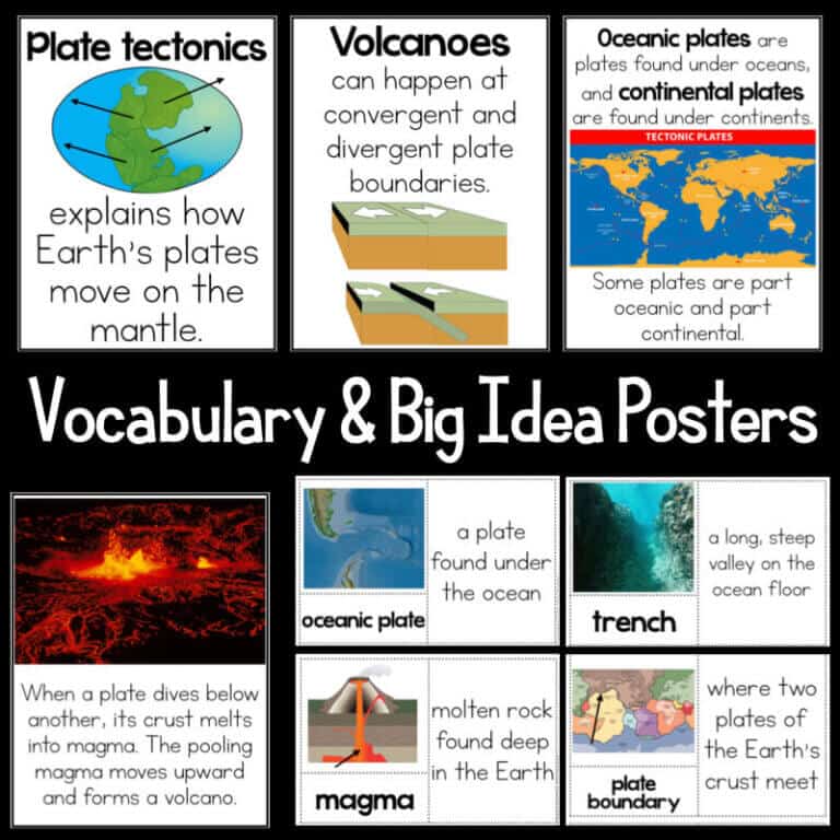 Plate Tectonics 5E NGSS Science Unit Plan