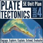 45 Volcano Activities for 2nd Grade & 4th Grade Students