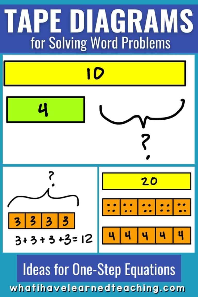 How To Use Tape Diagrams In Math To Solve Word Problems
