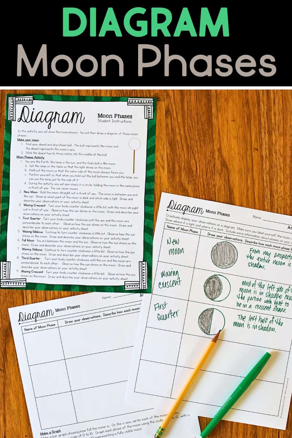 Phases of the Moon Projects for Kids