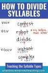 Master Syllable Division Rules: Learn How to Divide Words