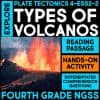 45 Volcano Activities for 2nd Grade & 4th Grade Students