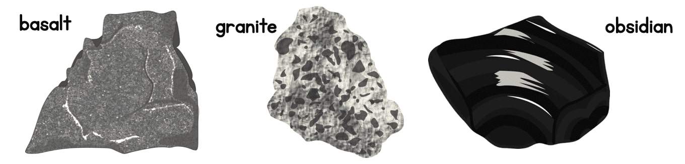 Teaching the Rock Cycle Diagram - Explanations & Activities