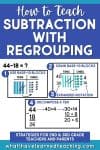 How to Teach Subtraction with Regrouping