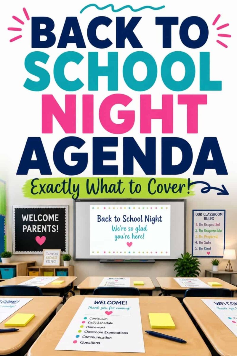 Back to School Night for Elementary Teachers: Agenda & More