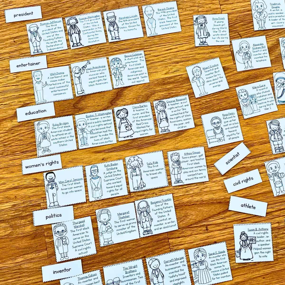 How to Write a Biography About a Famous Person