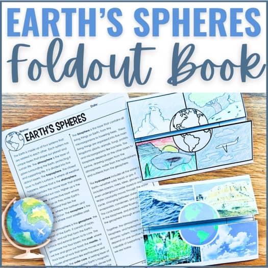 What Are Earth’s Spheres? Simplify 5th Grade Earth Science