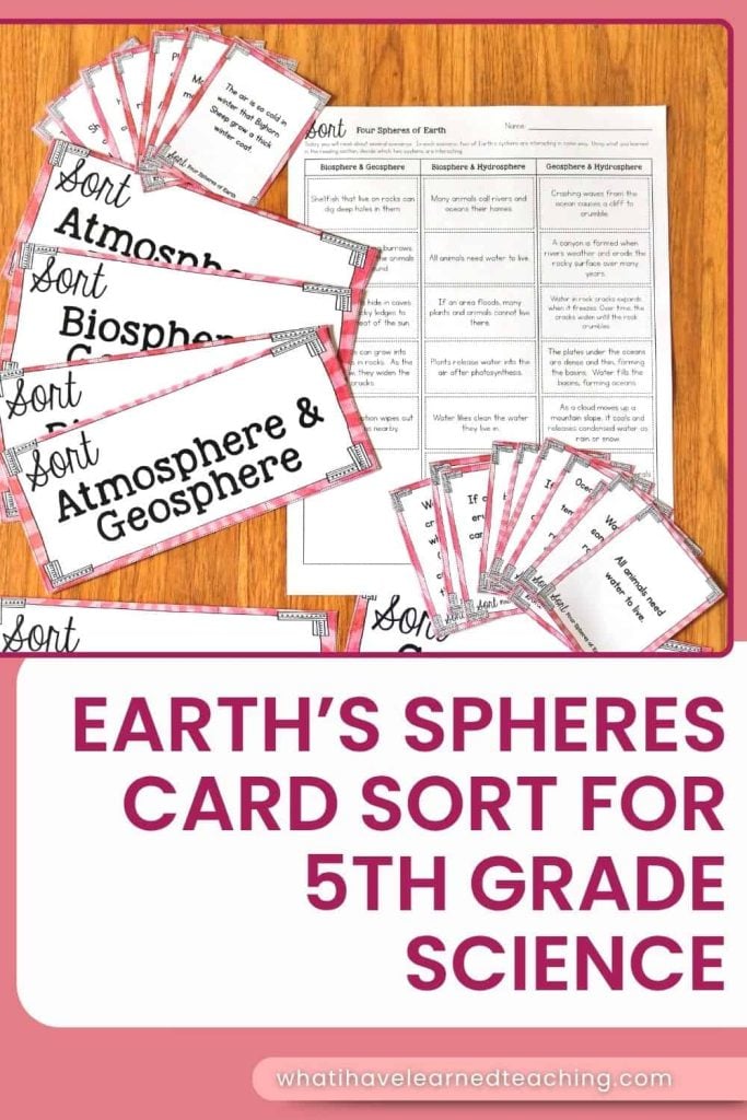 Interactive Earth's Systems Card Sort for 5th Grade