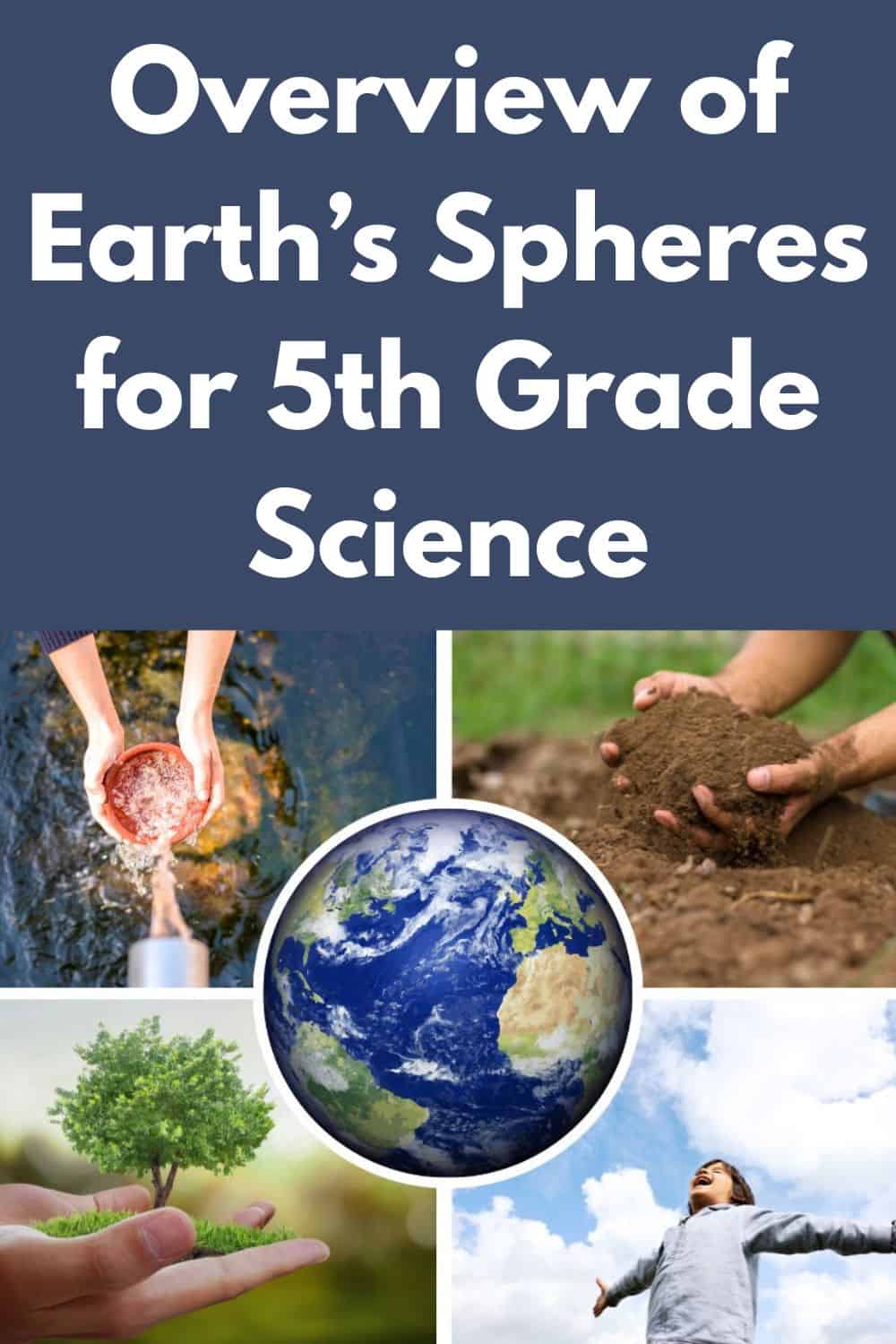 What Are Earth’s Spheres? Simplify 5th Grade Earth Science