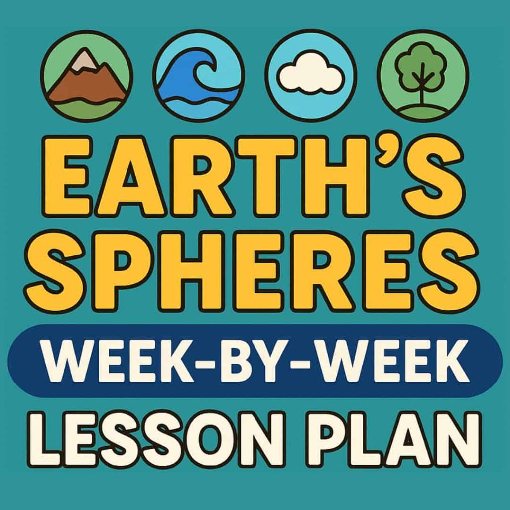 50 Social-Emotional Learning (SEL) questions for Elementary Students