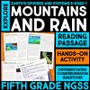 Earth's Spheres Pacing Guide for 5th Grade (Using Science Stations)