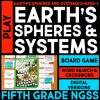 Earth's Spheres Pacing Guide for 5th Grade (Using Science Stations)