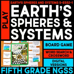 Earth's Spheres Pacing Guide for 5th Grade (Using Science Stations)