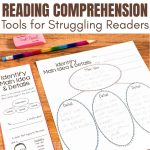 Reading Comprehension Tools BUNDLE