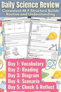 Daily Dose of Science Review for 3rd Grade