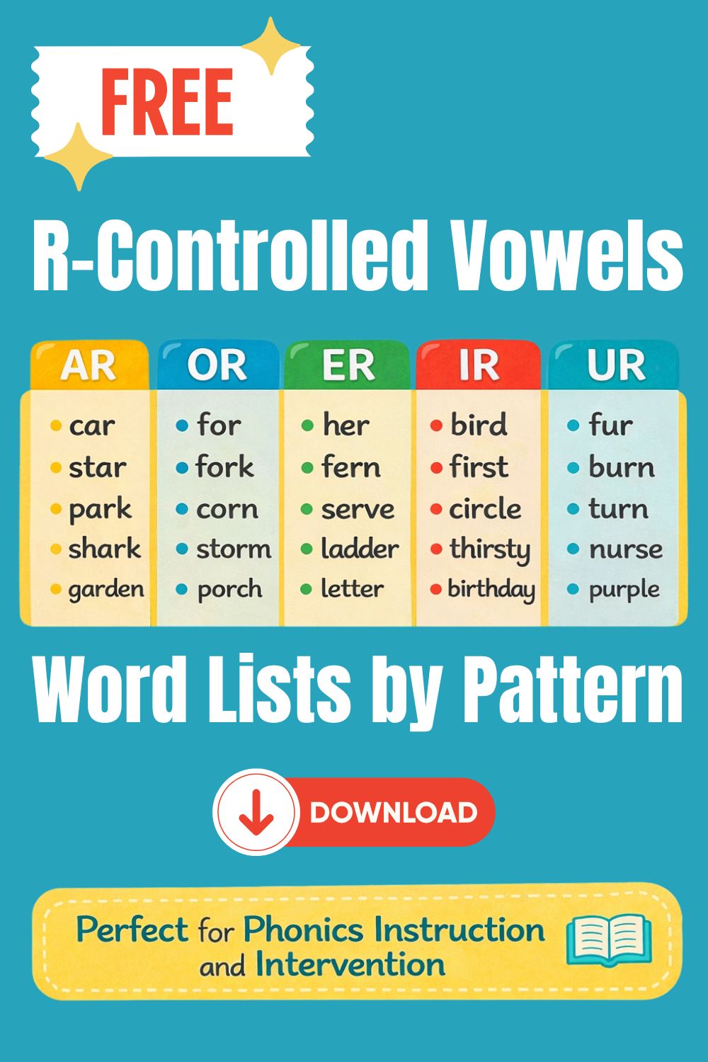 List of R-Controlled Words by Pattern AR OR ER IR UR