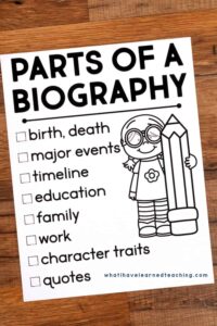 Parts of a Biography for Kids (With Simple Examples)