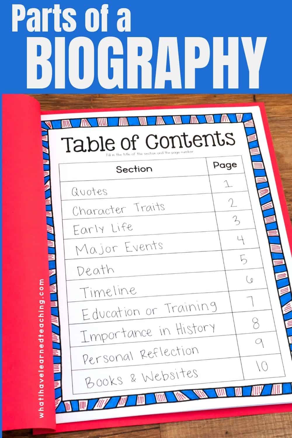 Parts of a Biography for Kids (With Simple Examples)