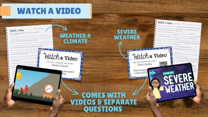 Weather and Climate Science Stations for 3rd Grade NGSS