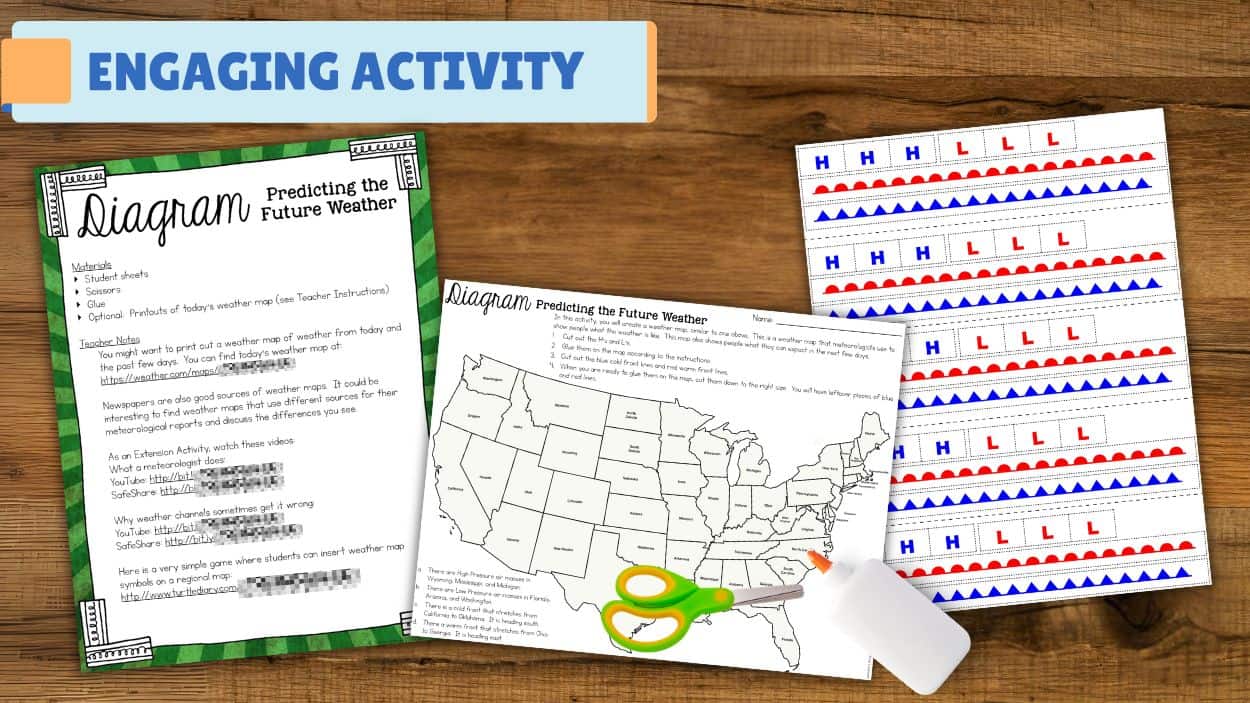 Weather and Climate Science Stations for 3rd Grade NGSS