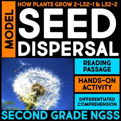 Seed Dispersal Activities, Worksheets, and Labs for Kids